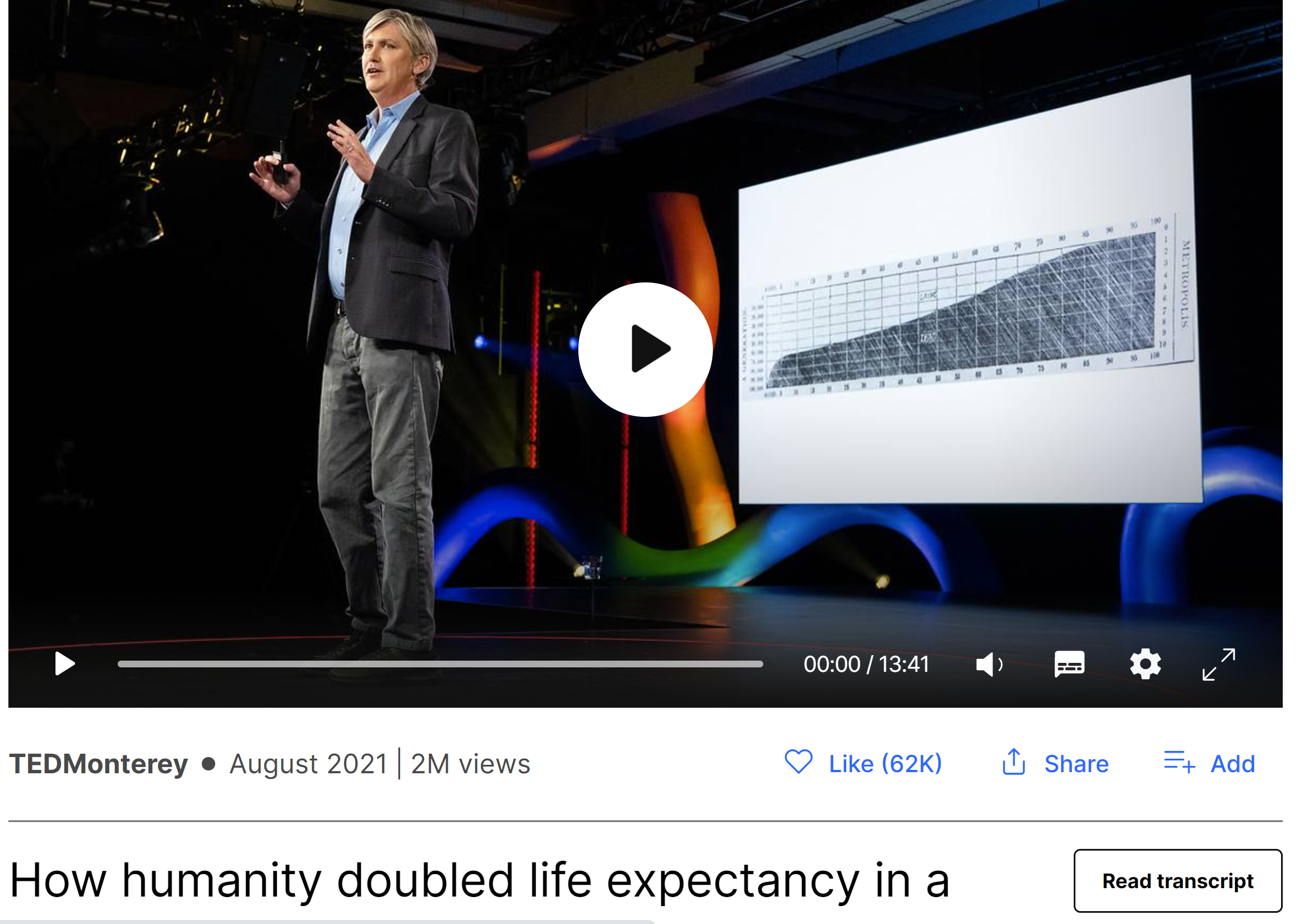 Longevity and Health-Span – Form Is Everything